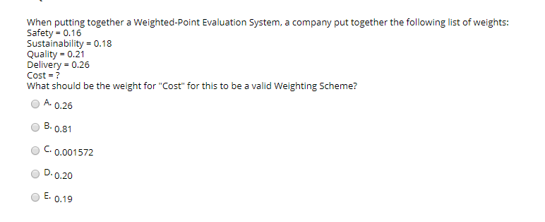 Solved When putting together a Weighted-Point Evaluation | Chegg.com