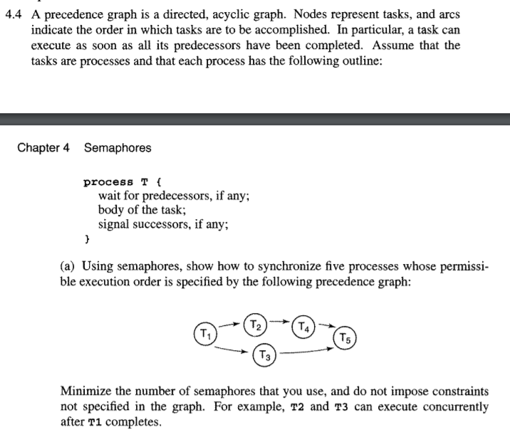 Solved 4.4 A precedence graph is a directed, acyclic graph. | Chegg.com