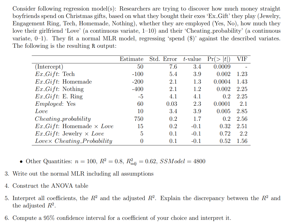 Solved Consider following regression model(s): Researchers | Chegg.com