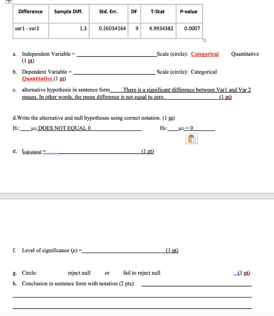 Solved Difference Sample Diff. Std. Err. DF T-Stat P-value | Chegg.com
