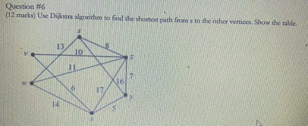 Solved Question #6 (12 marks) Use Dijkstra algorithm to find | Chegg.com