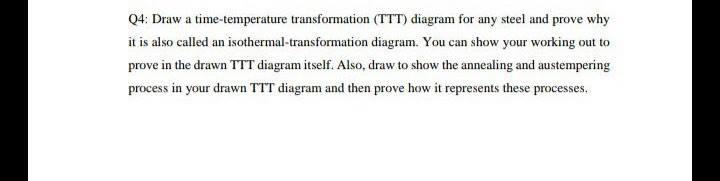 Solved Q4: Draw a time-temperature transformation (TTT) | Chegg.com