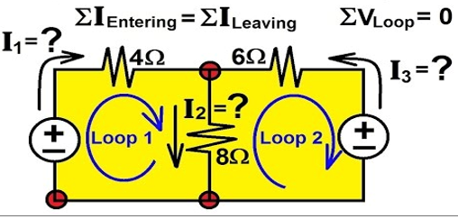 Solved ΣVLoop = 0 ΣΙEntering = ΣΙLeaving I =?. Σ 12=? Loop 2 | Chegg.com