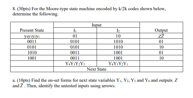 Solved 8. (30pts) For the Moore-type state machine encoded | Chegg.com