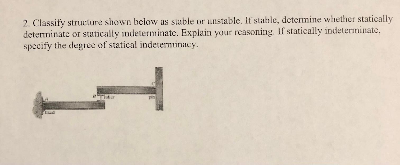 Solved 2. Classify structure shown below as stable or | Chegg.com