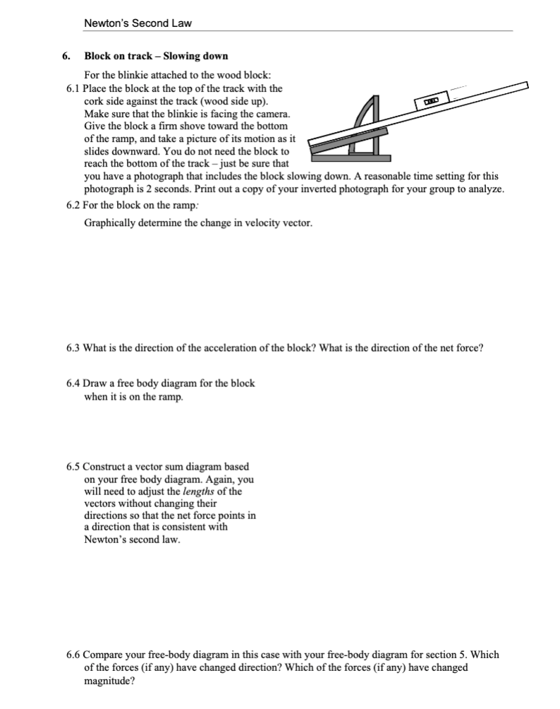 Solved Newton's Second Law 6. Block on track-Slowing down | Chegg.com