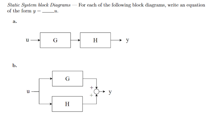 Solved Static System block Diagrams — For each of the | Chegg.com