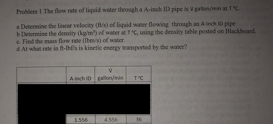 Solved Problem 1 The flow rate of liquid water through a | Chegg.com