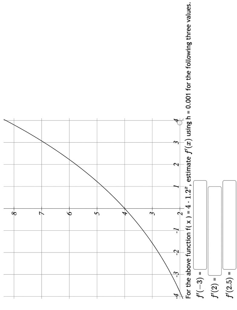Solved Q2 2.1 Can you please help me with this question? If | Chegg.com