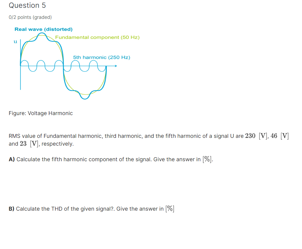 Solved RMS value of Fundamental harmonic, third harmonic, | Chegg.com