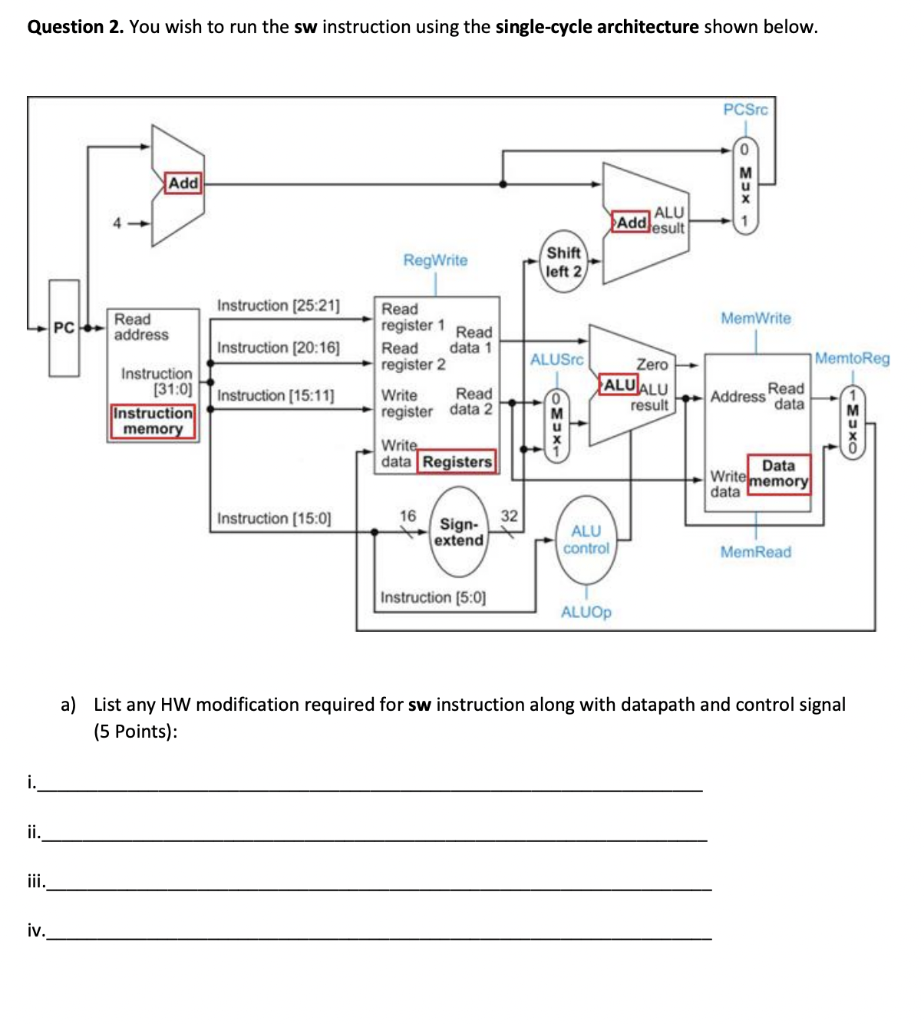 Solved Question 2. You wish to run the sw instruction using | Chegg.com