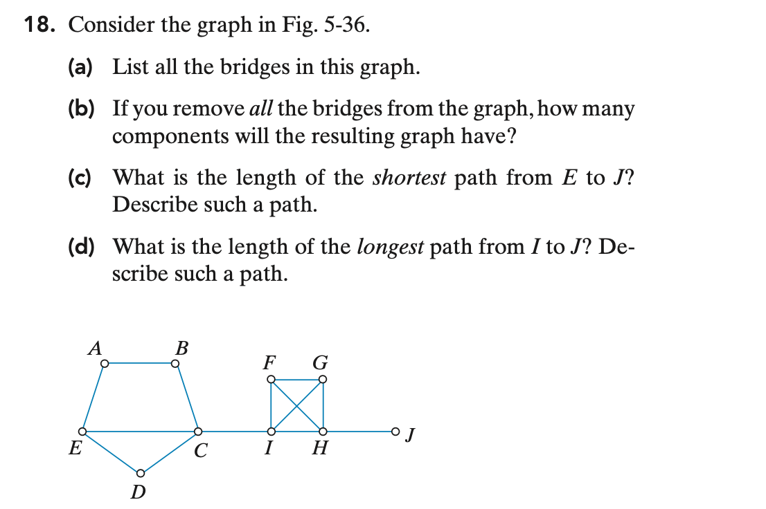 Solved 18. Consider the graph in Fig. 5-36. (a) List all the | Chegg.com