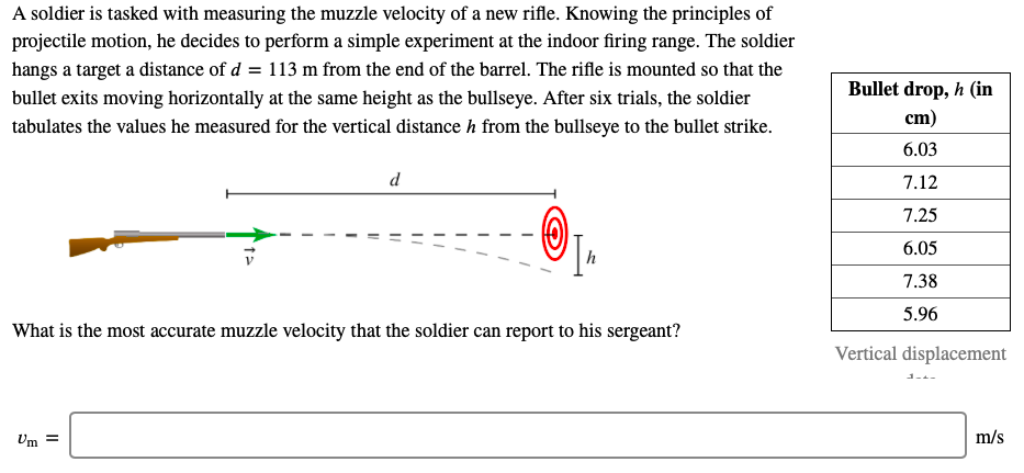 Solved A soldier is tasked with measuring the muzzle | Chegg.com