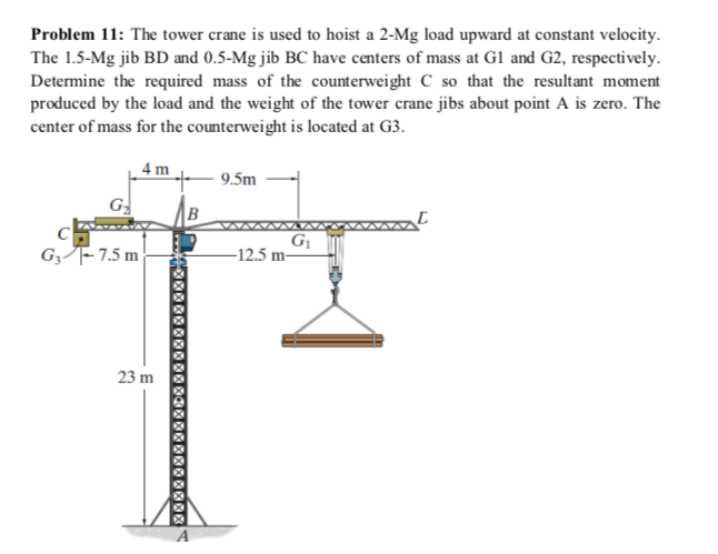 Solved Problem 11: The tower crane is used to hoist a 2-Mg | Chegg.com
