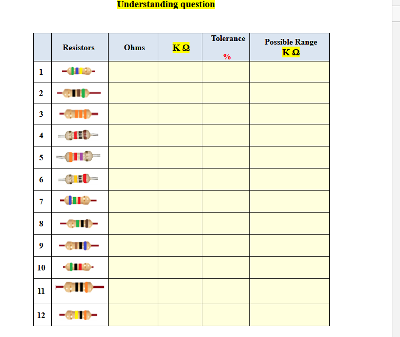 Solved Understanding question Tolerance Resistors Ohms ΚΩ | Chegg.com