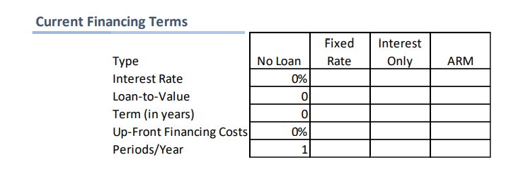 Make a worksheet in Excel with the following | Chegg.com