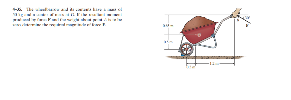 Solved 4–35. The wheelbarrow and its contents have a mass of | Chegg.com