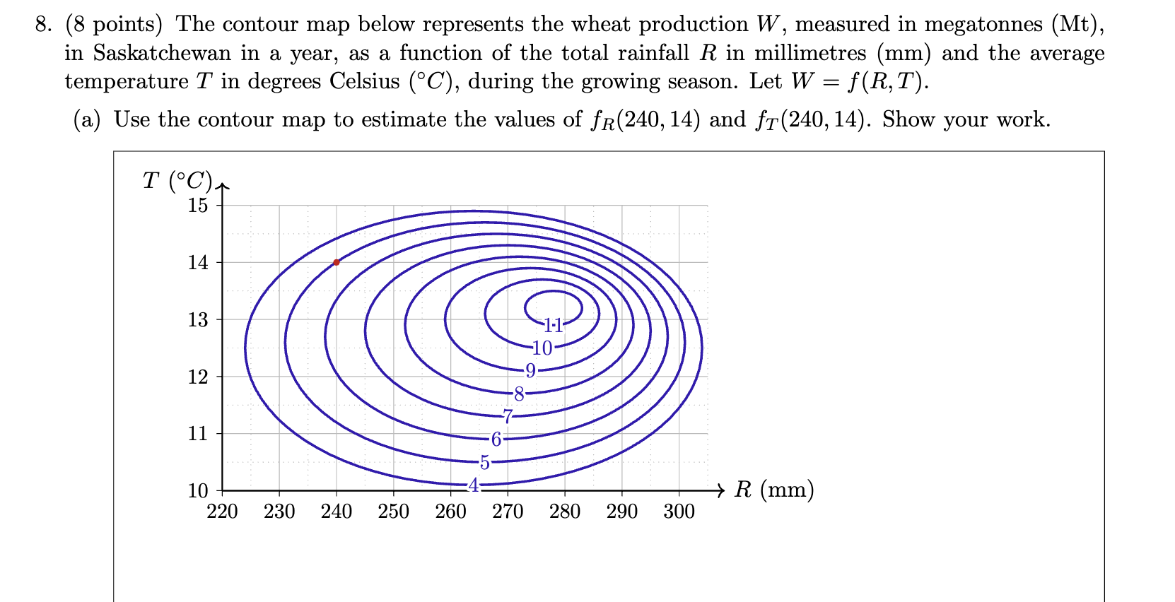 8. (8 points) The contour map below represents the | Chegg.com