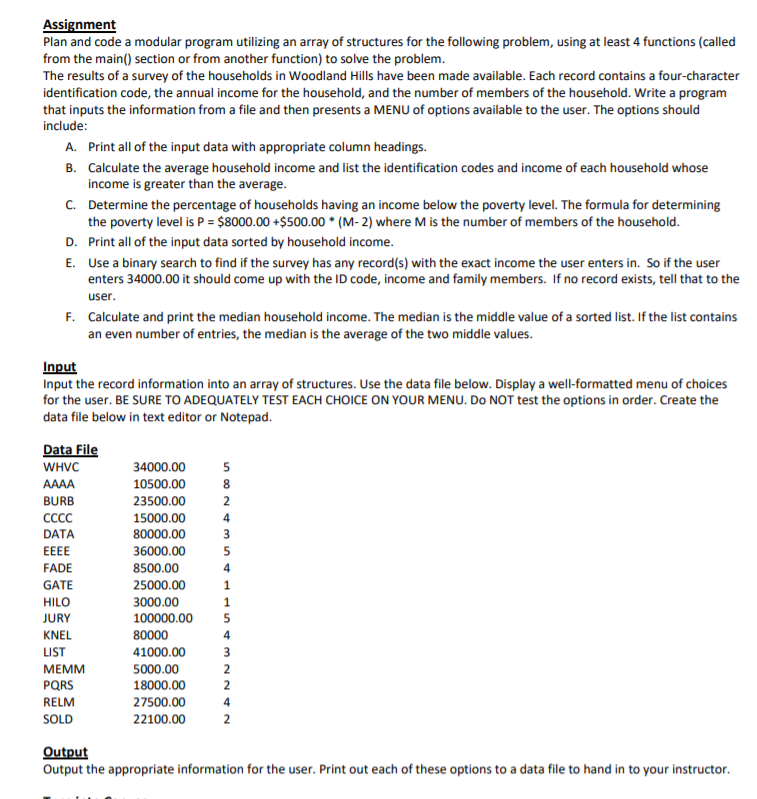 Solved Plan And Code A Modular Program Utilizing An Array Of 5893