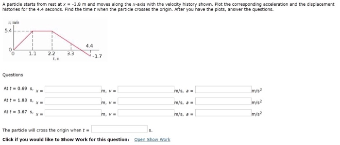 Solved A particle starts from rest at x-3.8 m and moves | Chegg.com