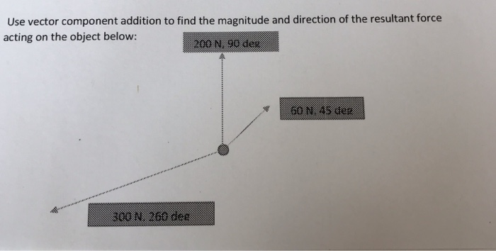Solved Use vector component addition to find the magnitude | Chegg.com
