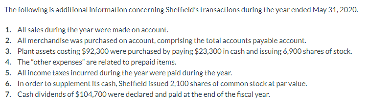 Solved The following is additional information concerning | Chegg.com