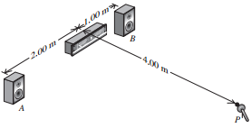 Solved Let’s consider the interference between two | Chegg.com