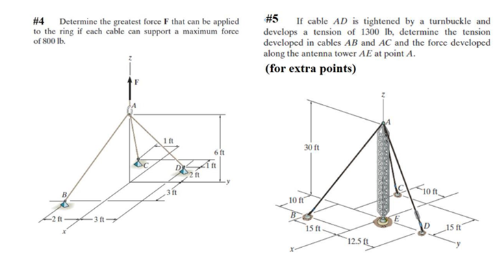 Solved #4 Determine the greatest force F that can be applied | Chegg.com