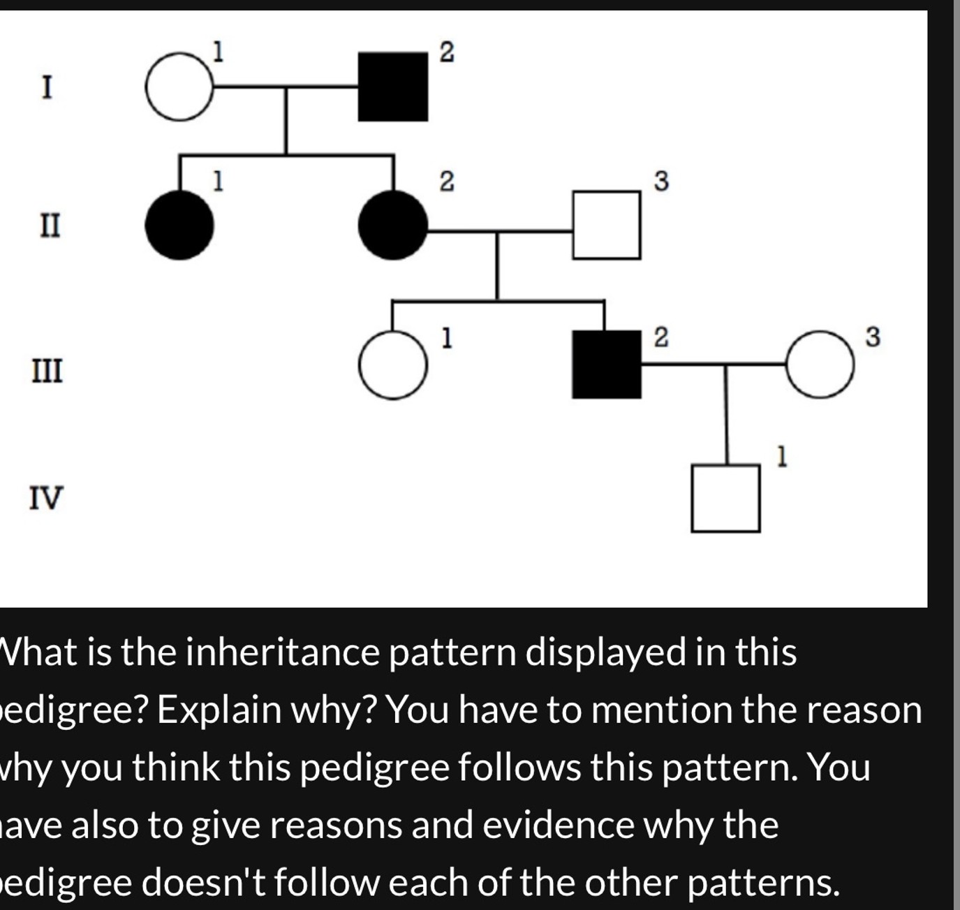 Solved IVhat is the inheritance pattern displayed in | Chegg.com