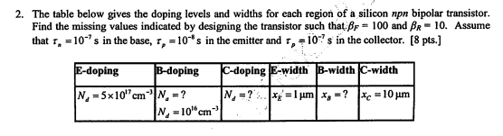 2. The table below gives the doping levels and widths | Chegg.com