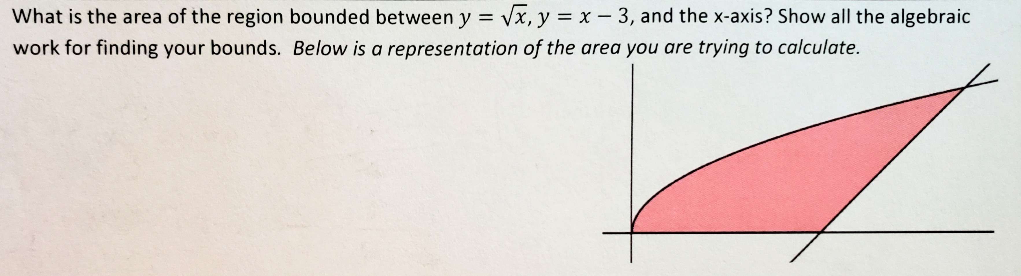 Solved What is the area of the region bounded between | Chegg.com