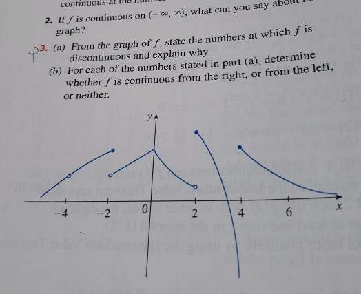 Solved continuous at the 2. If / is continuous on (-0, 0), | Chegg.com