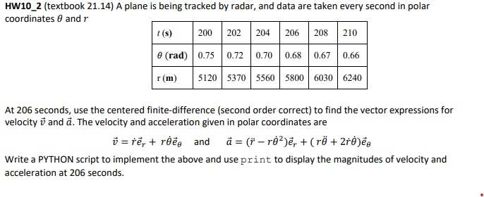 Solved HW10_2 (textbook 21.14) A plane is being tracked by | Chegg.com