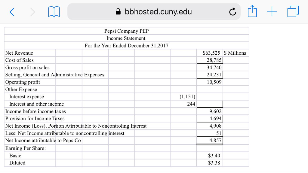 Solved WHAT IS THE BOOK VALUE PER SHARE AND FREE CASH FLOW | Chegg.com