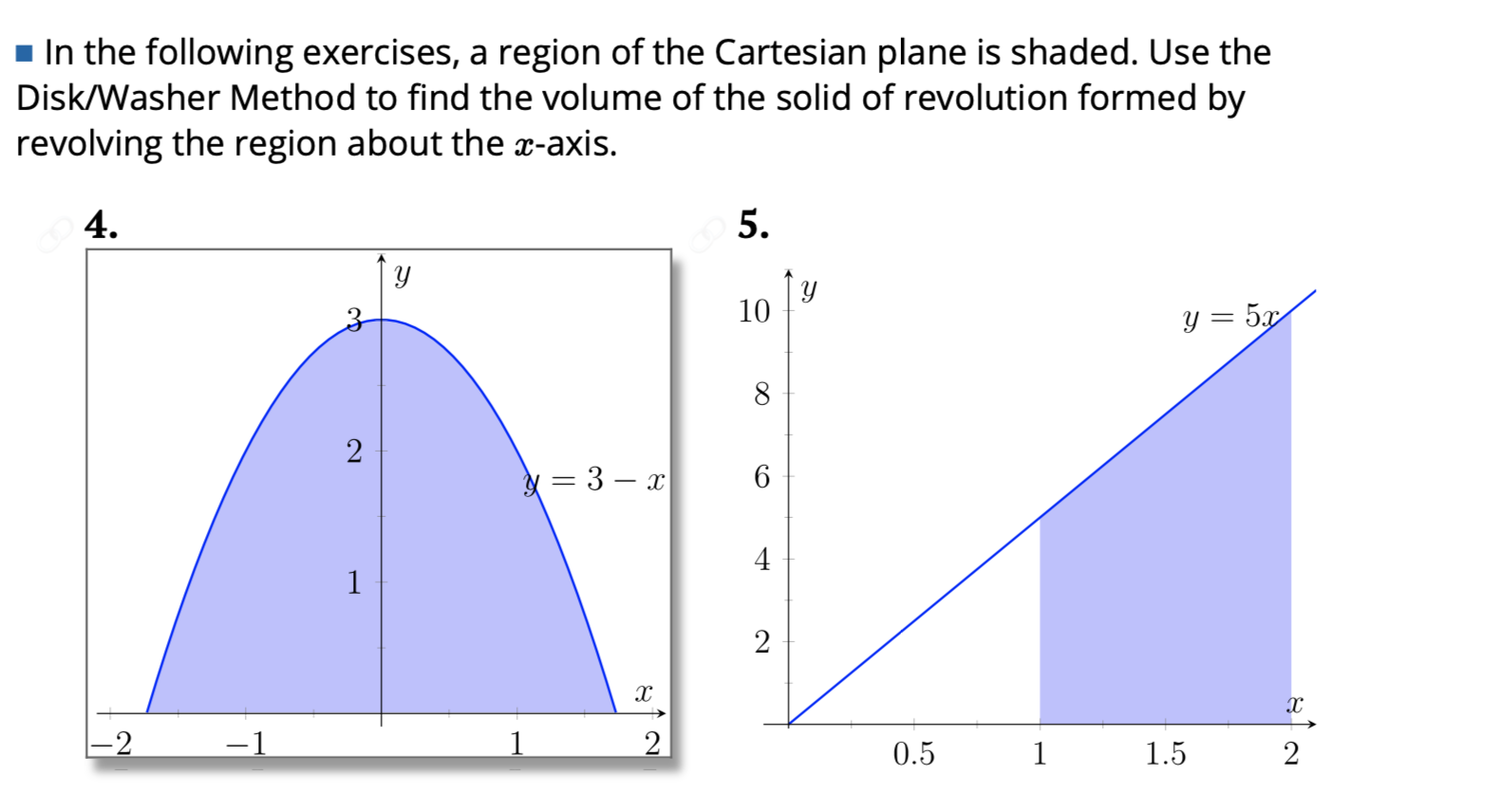 Solved In the following exercises, a region of the Cartesian | Chegg.com