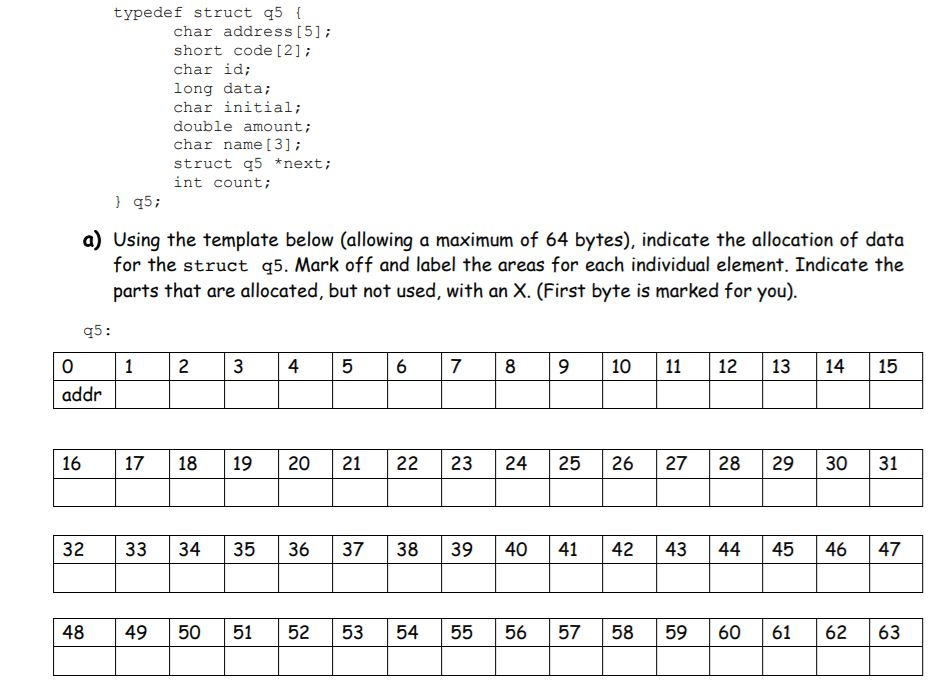 Solved typedef struct q5 { char address [5]; short code [2]; | Chegg.com