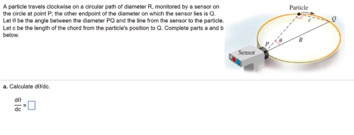 Solved A particle travels clockwise on a circular path of | Chegg.com