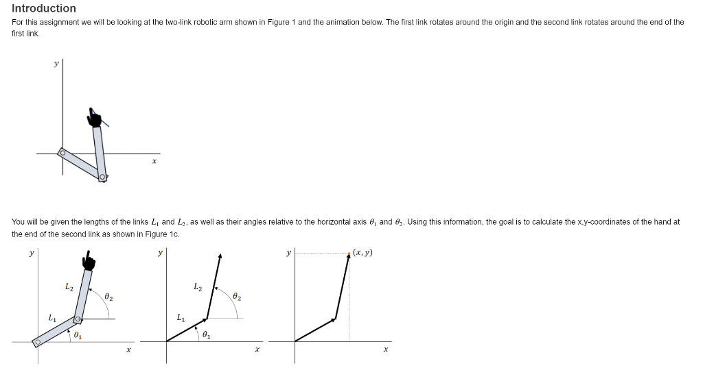 Introduction For this assignment we will be looking | Chegg.com
