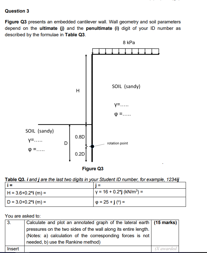Solved Question 3 Figure Q3 presents an embedded cantilever | Chegg.com