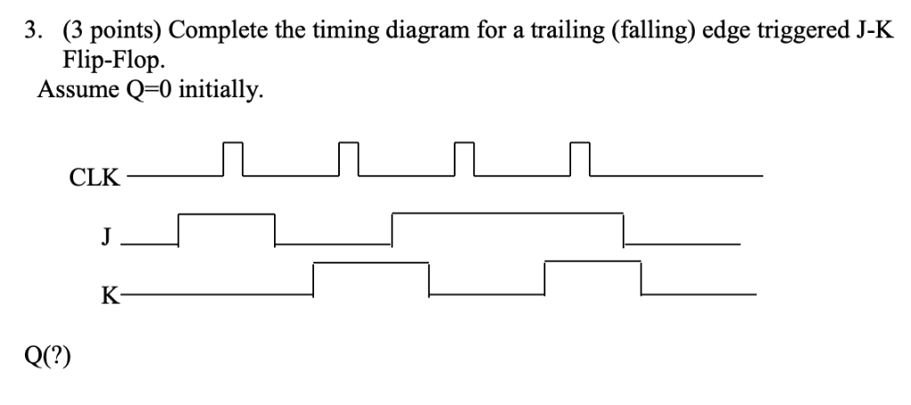 Computer Science Archive | April 04, 2019 | Chegg.com