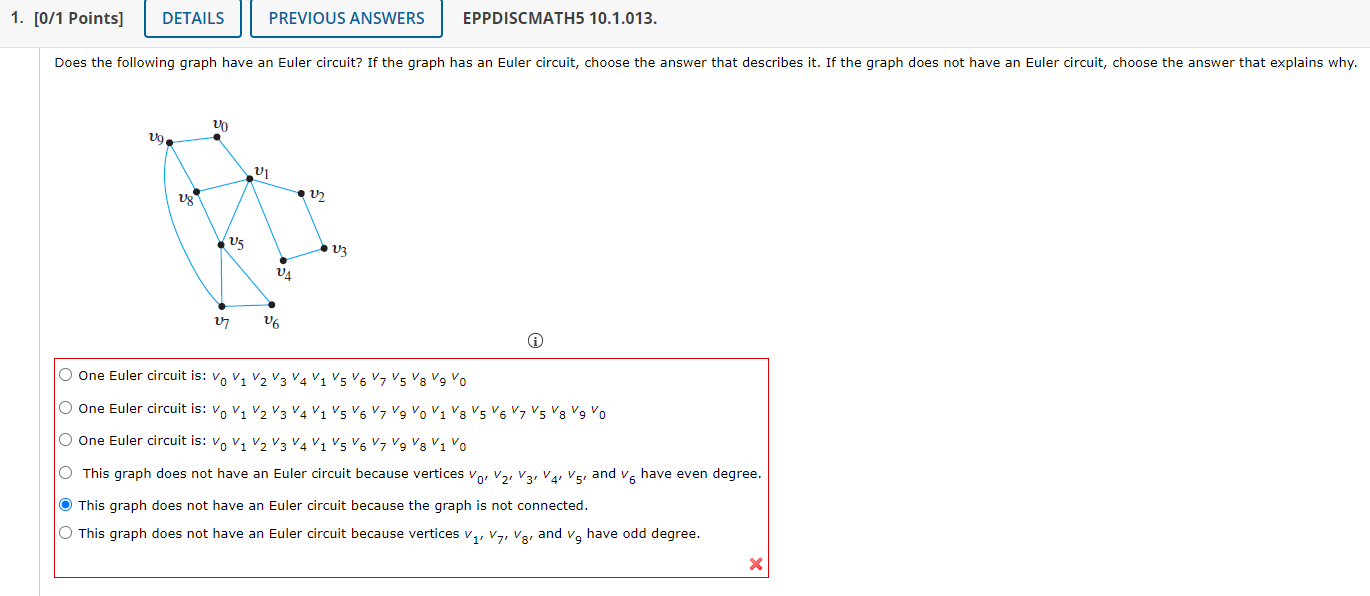 Solved 1. [0/1 Points] DETAILS PREVIOUS ANSWERS EPPDISCMATH5 | Chegg.com