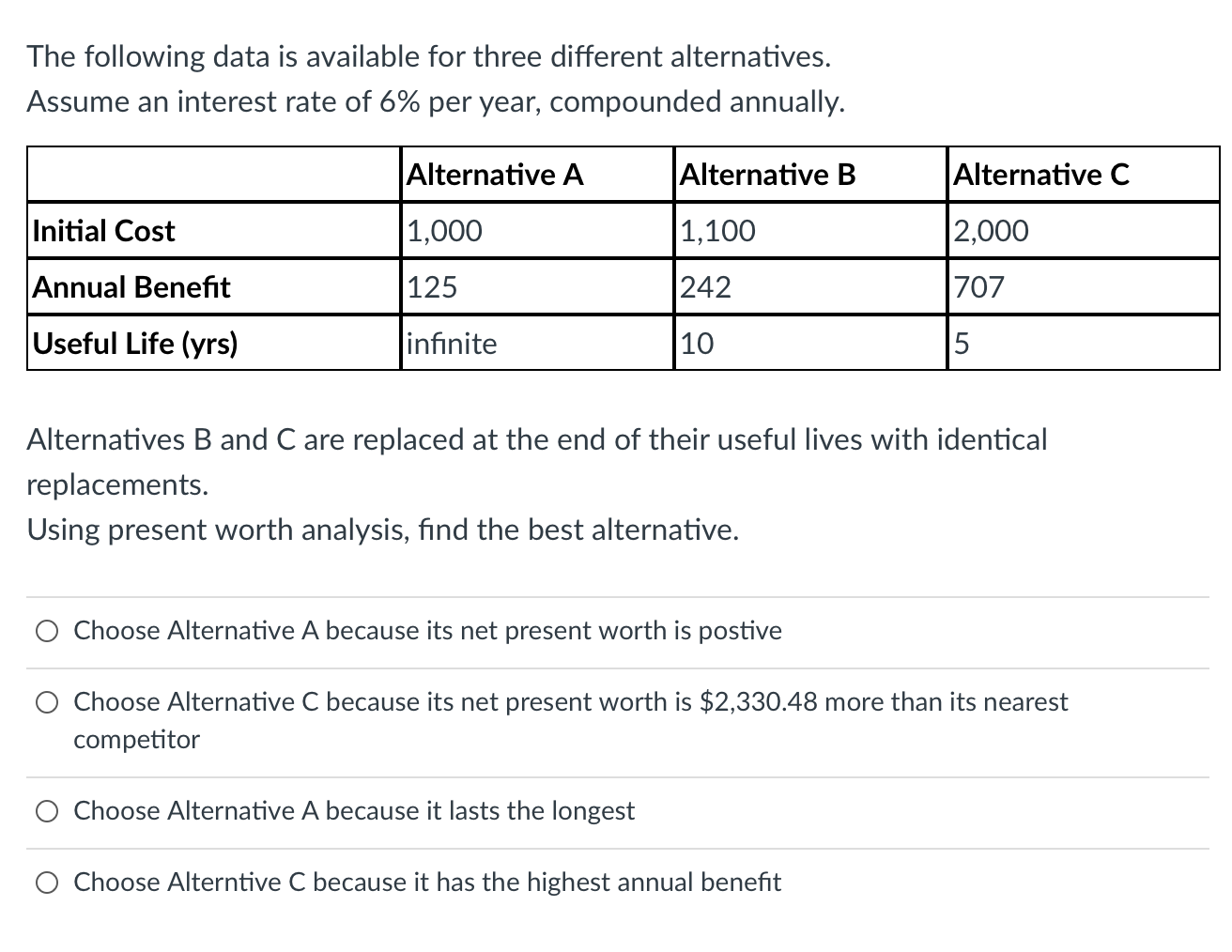 Solved The following data is available for three different | Chegg.com