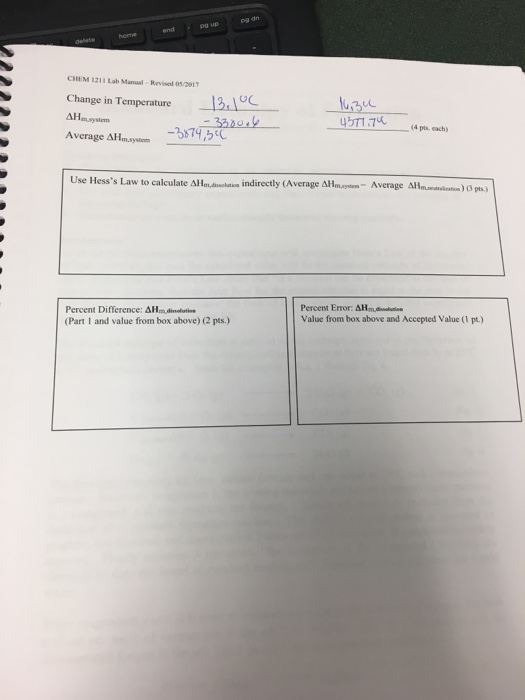 Solved end CHEM 1211 Lab Manual Revised 05/2017 Change in | Chegg.com