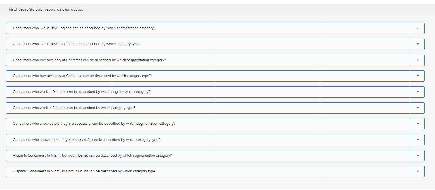 Solved Segmentation Categories Marketers have many ways to | Chegg.com