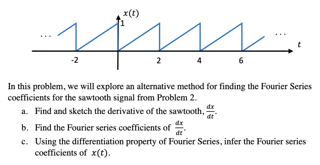 Solved In this problem, we will explore an alternative | Chegg.com