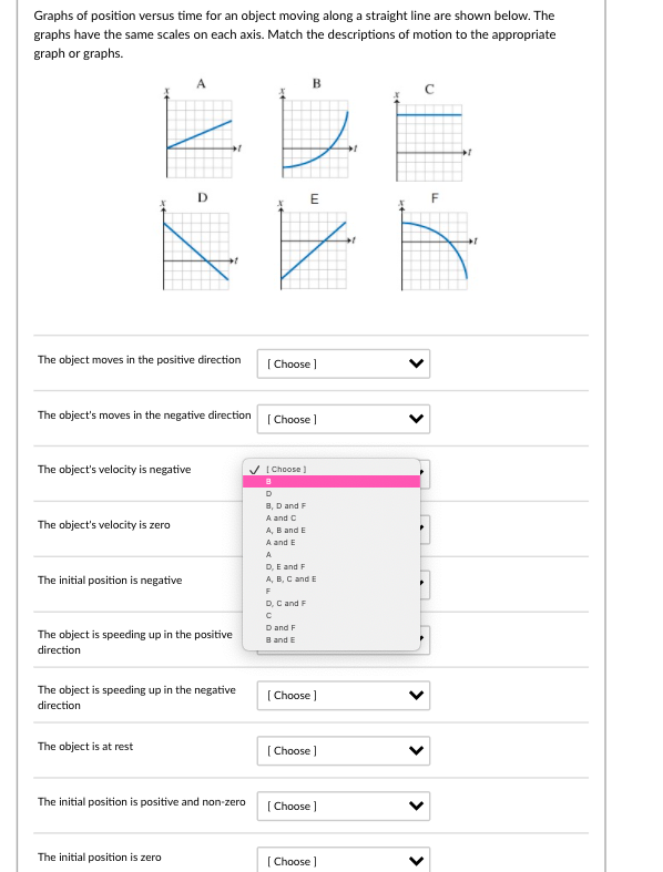 Solved Graphs of position versus time for an object moving | Chegg.com