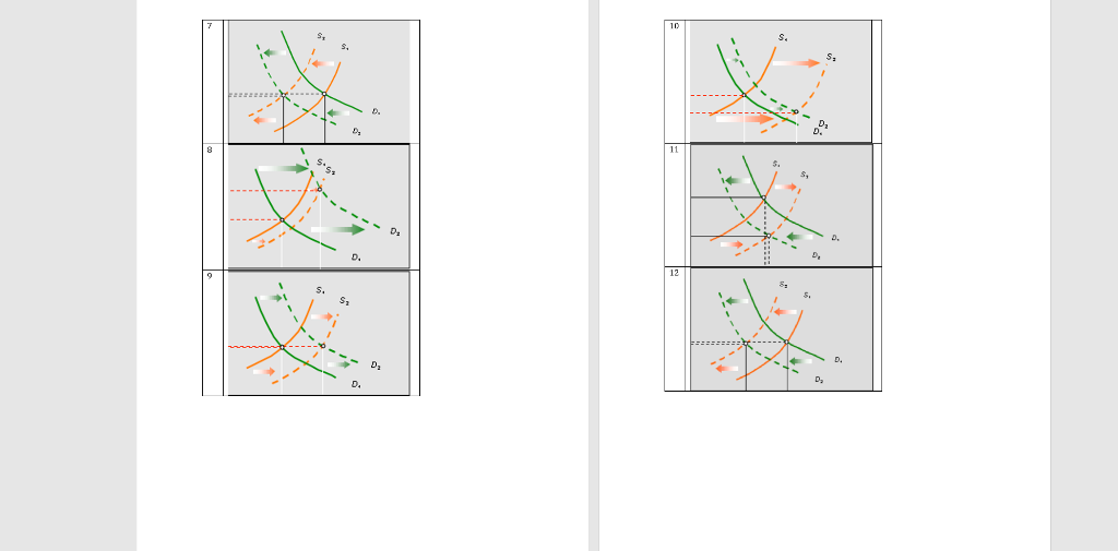 Solved Pyline WAN-Indy CX Ге Q A in D A in Od A in s AQs Use | Chegg.com