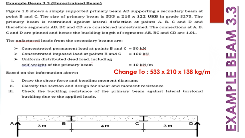 Example Beam 3.3 (Unrestrained Beam) Figure 1.0 shows | Chegg.com