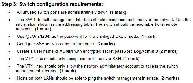 Solved Packet Tracer For Router: How to do enable secret | Chegg.com
