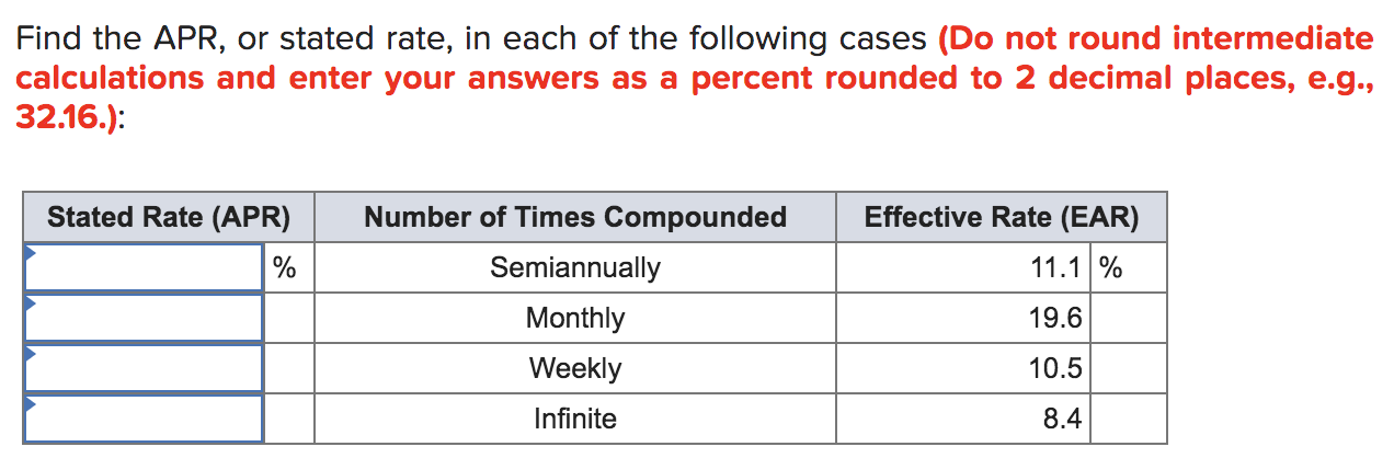 Solved Find the APR, or stated rate, in each of the | Chegg.com